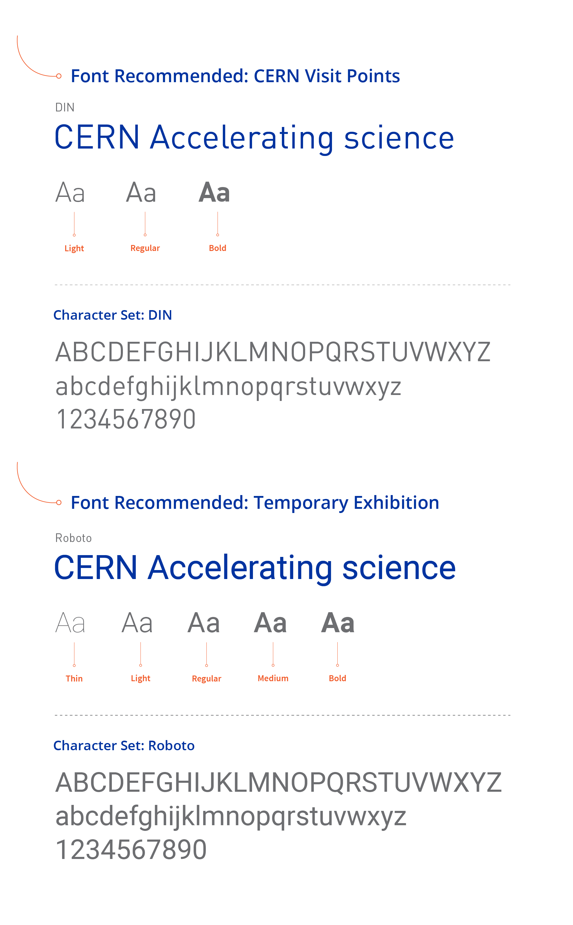 Exhibition fonts | CERN Design Guidelines